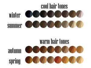 Best Hair Color Chart with Different Shades to Try