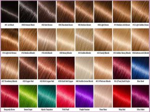 Best Hair Color Chart with Different Shades to Try