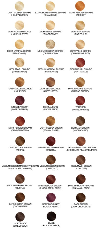 Best Hair Color Chart with Different Shades to Try