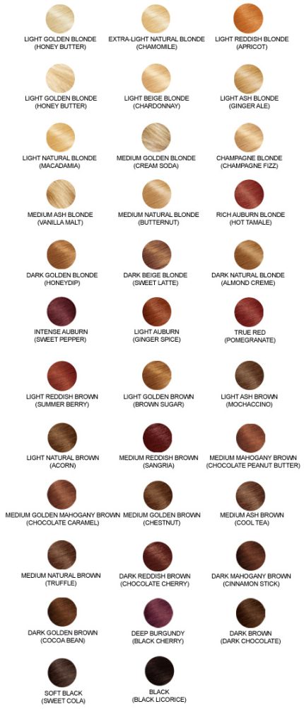 Best Hair Color Chart with Different Shades to Try
